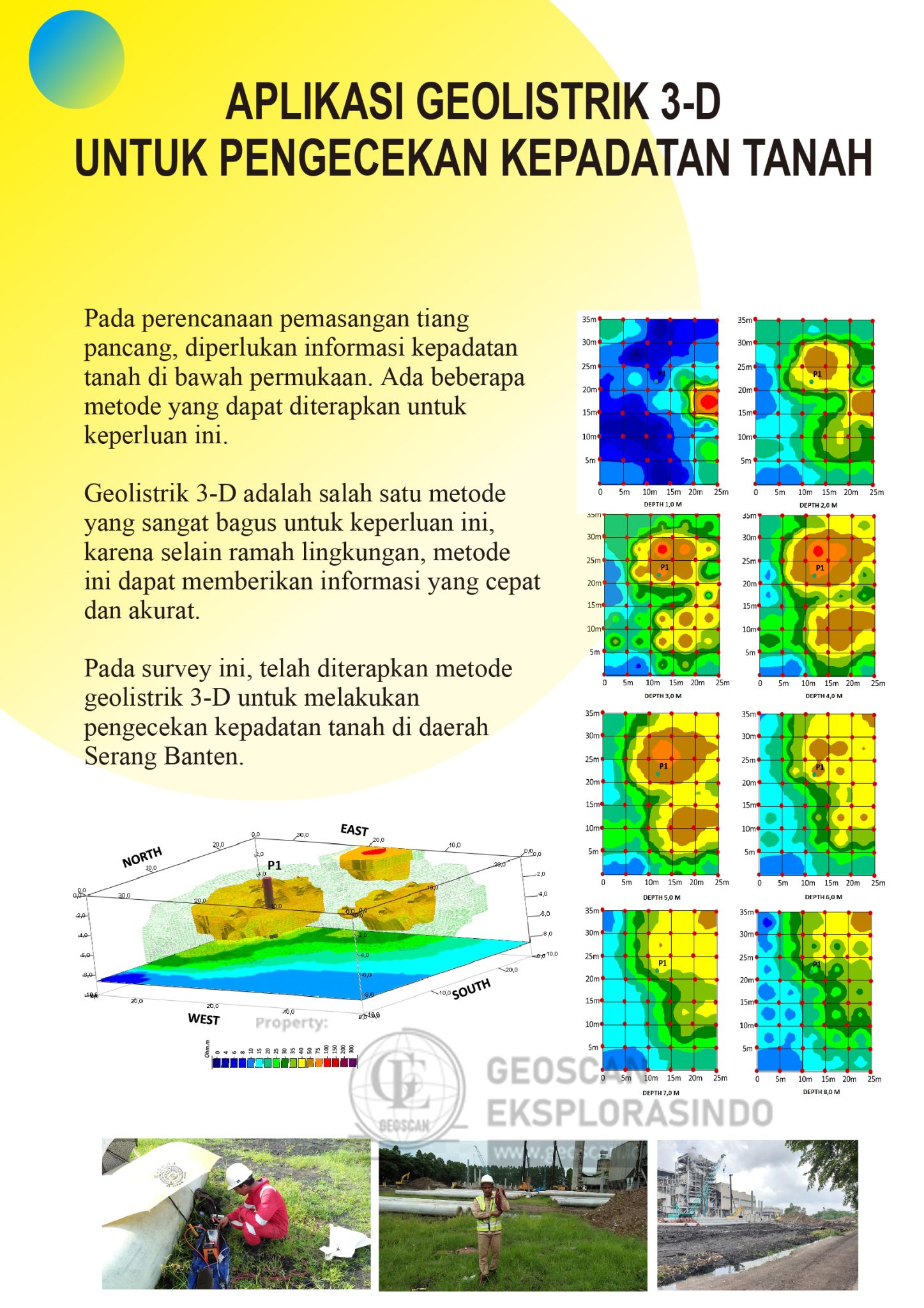 Aplikasi geolistrik 3D untuk pengecekan kepadatan tanah – GEOSCAN EKSPLORASINDO